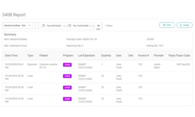 340b FAQs & Program Requirements - TruMed Systems