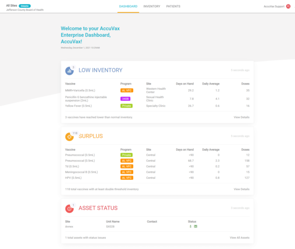 AccuSite - Medical Inventory Reporting Management Software