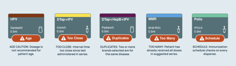 Patient Safety Awareness Week 2025 - TruMed Systems